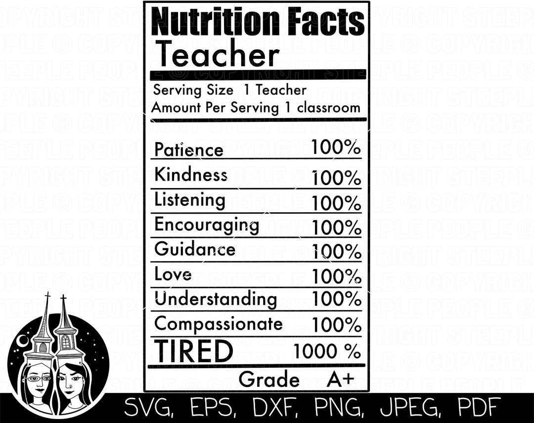 Teacher Nutrition Facts SVG, Teacher SVG, Funny Teacher SVG, Teacher ...