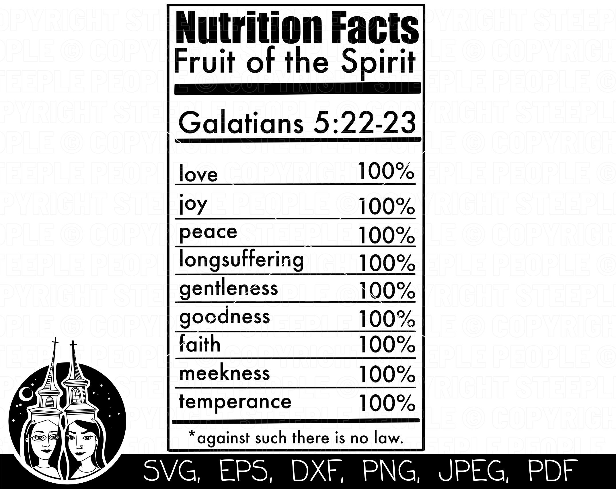 Christian Nutrition Facts SVG, Bible Verse SVG, Fruit of the Spirit SVG ...