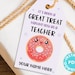 EDITABLE Teacher Appreciation Gift Tags Printable for Donuts "it's Been ...