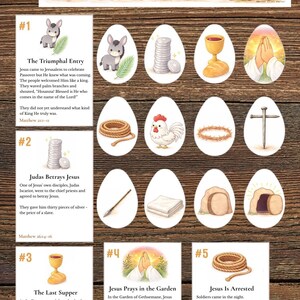 Easter Resurrection Eggs Printable Set, Christian Bible Story Activity ...