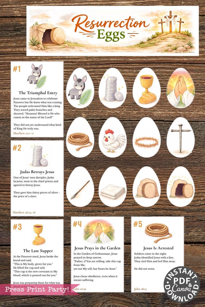 Easter Resurrection Eggs Printable Set, Christian Bible Story Activity ...