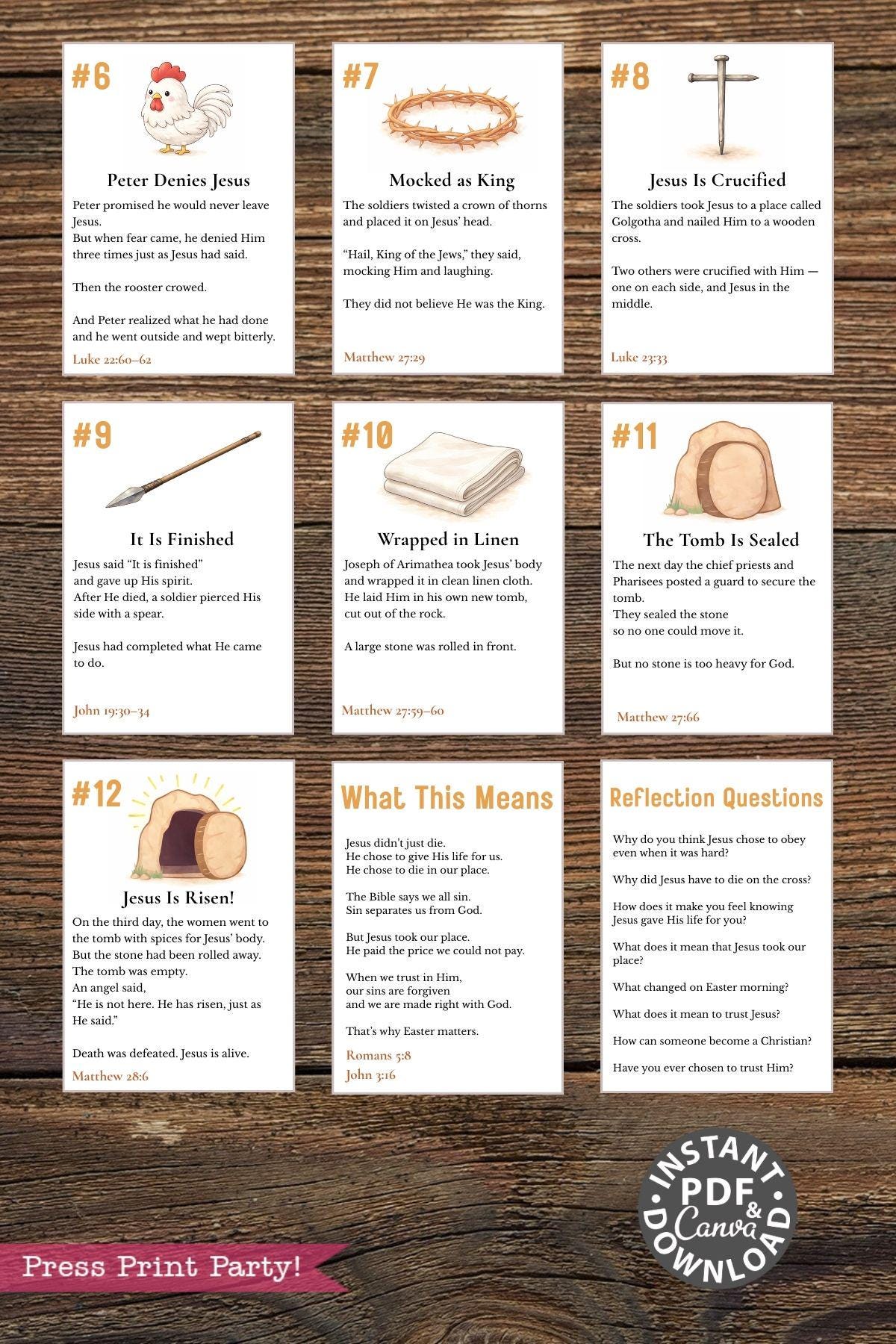 Easter Resurrection Eggs Printable Set, Christian Bible Story Activity ...