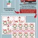 SANTA Kisses Christmas Treat Bag Toppers and Tag, Editable, Classroom ...