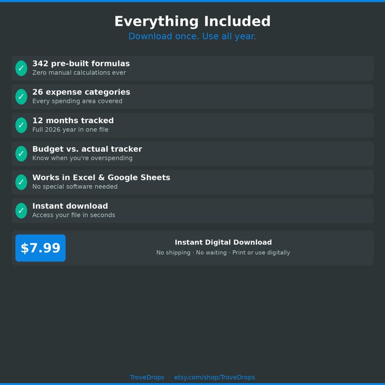Monthly Budget Planner Spreadsheet 2026, Excel Budget Tracker Template ...