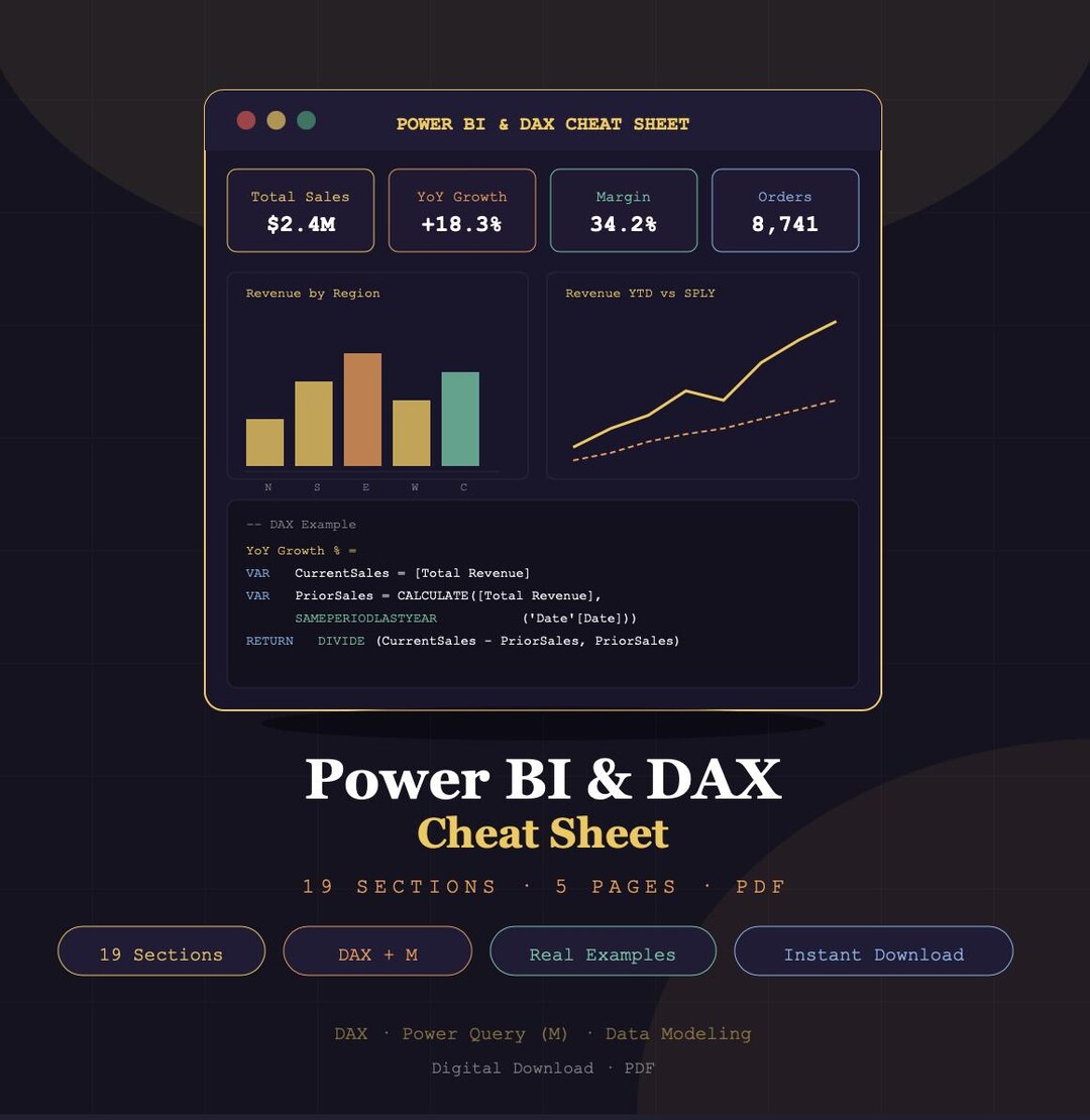 Power BI DAX Cheat Sheet Pdf Complete DAX Functions Reference Power BI DAX Cheat Sheet Pdf Complete DAX Functions Reference