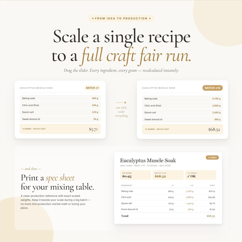 Bath Bomb Recipe Calculator & Cost Tracker | Perfect 2:1 Ratio Template ...
