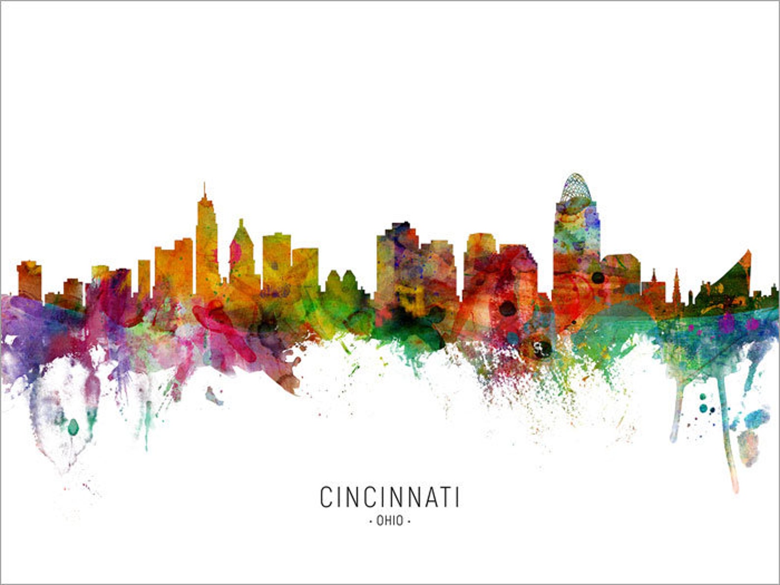 Cincinnati Skyline Ohio Cityscape Painting Art Print Poster | Etsy