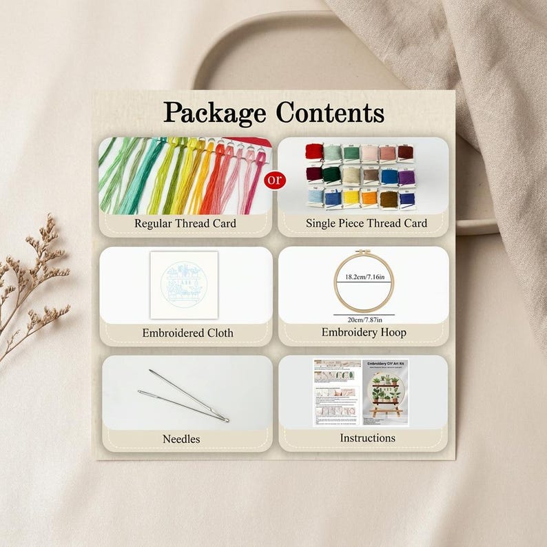 Flower Woman Embroidery Kit | Floral DIY Sewing Art for Beginners | DIY ...