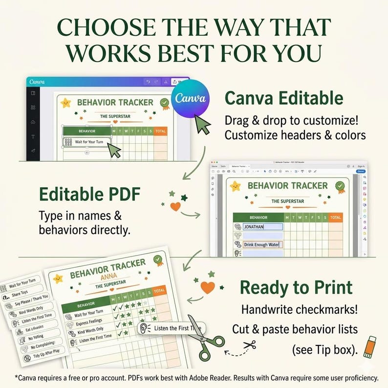 Fillable PDF Behavior Tracker | Editable Reward Chart No Canva Needed ...