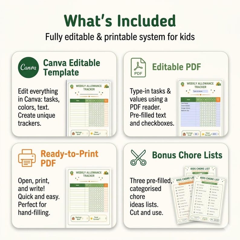 Fillable PDF Allowance & Responsibility Chart for Kids | Printable Teen ...