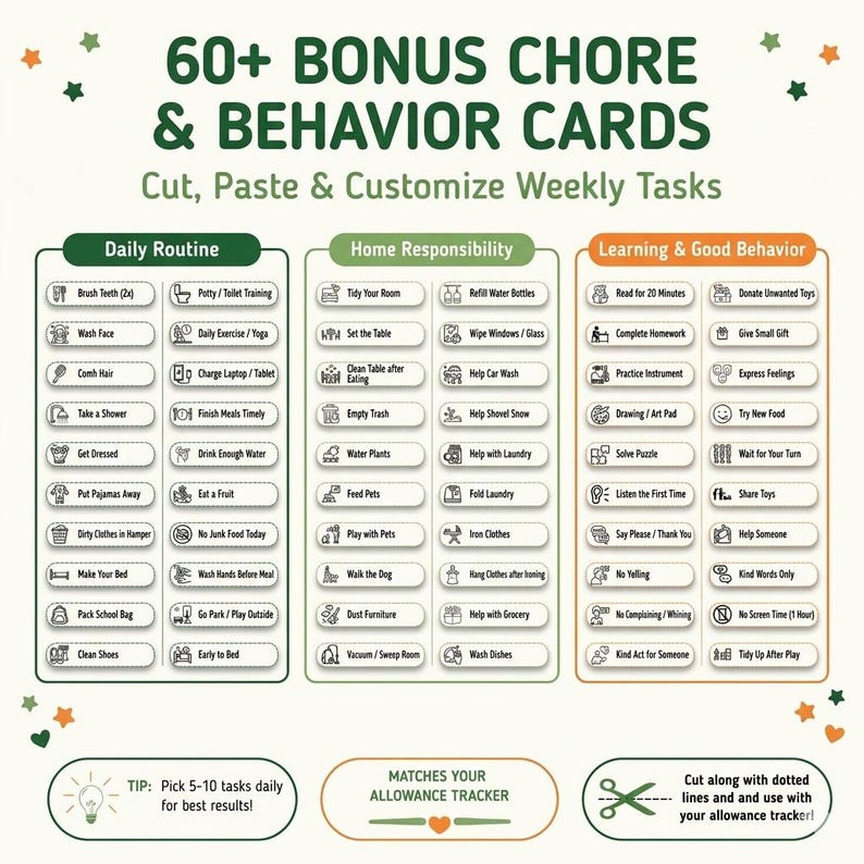 Fillable PDF Allowance & Responsibility Chart for Kids | Printable Teen ...
