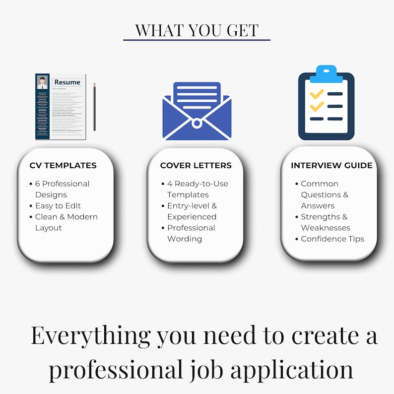 Job Application Bundle: CV, Cover Letter, Interview Guide (canva ...