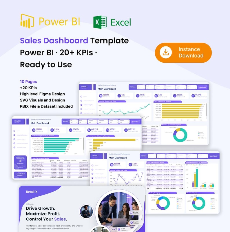Power BI Sales Dashboard Template | Executive KPI Report (instant ...