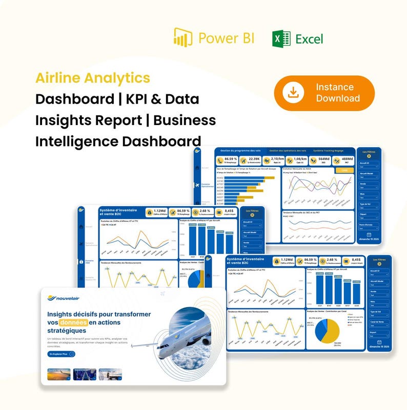 Airline Analytics Dashboard | KPI & Data Insights (power BI Template ...
