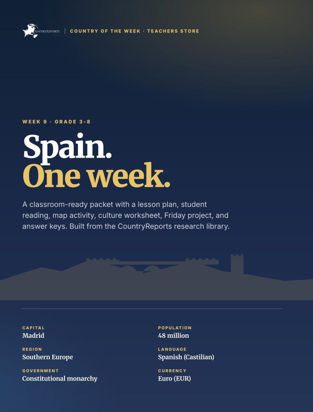 Spain Country Study Unit | 5-day Printable Lesson Plan, Reading, Map ...