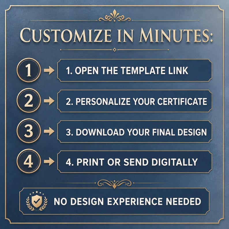Gift Certificate Canva Template, Customizable Thank You Gifts ...