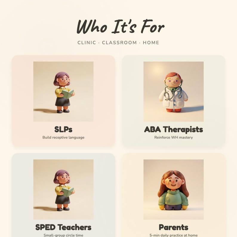 WH Questions Flashcards: Speech Therapy, Autism, ABA Visual Cards ...