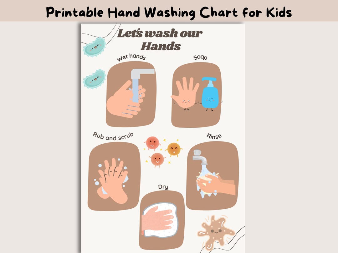 Hand Washing Chart for Kids | Toddler Bathroom Hygiene Poster (digital ...