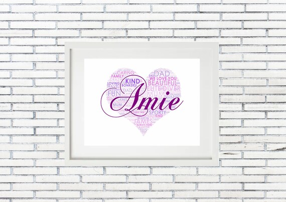 HEART Shape Word Art Cloud Personalised Mother's Day Gift | Etsy