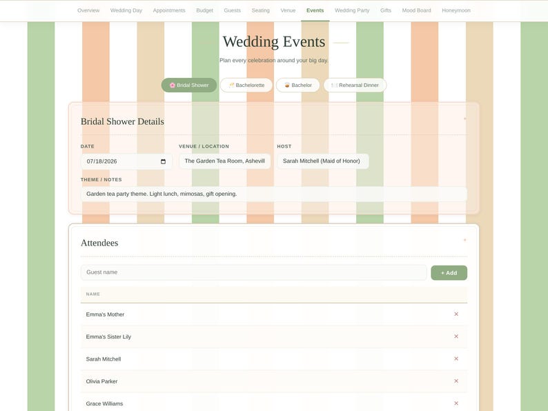 Wedding Planning Dashboard | Engagement | Budget, Guest List, Seating ...
