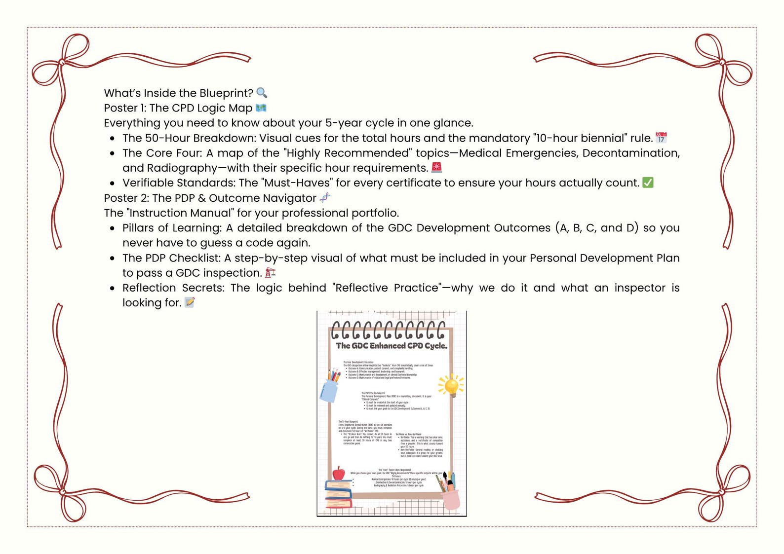 GDC Enhanced CPD Mind Map for Dental Nurses | Study Guide, OSCE Prep ...