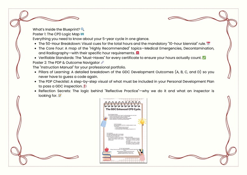 GDC Enhanced CPD Mind Map for Dental Nurses | Study Guide, OSCE Prep ...