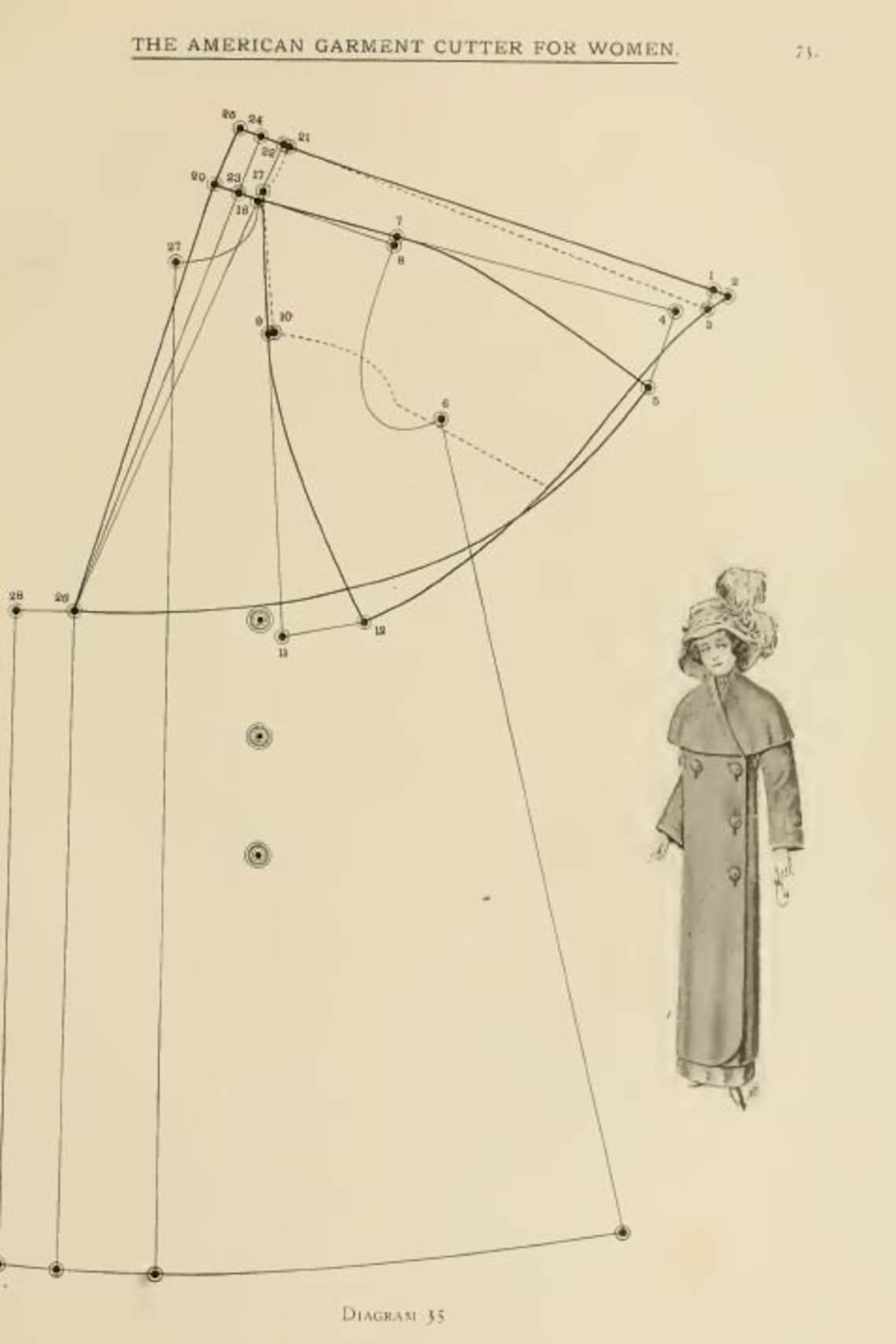 Edwardian Pattern Drafting Book PDF File American Garment - Etsy
