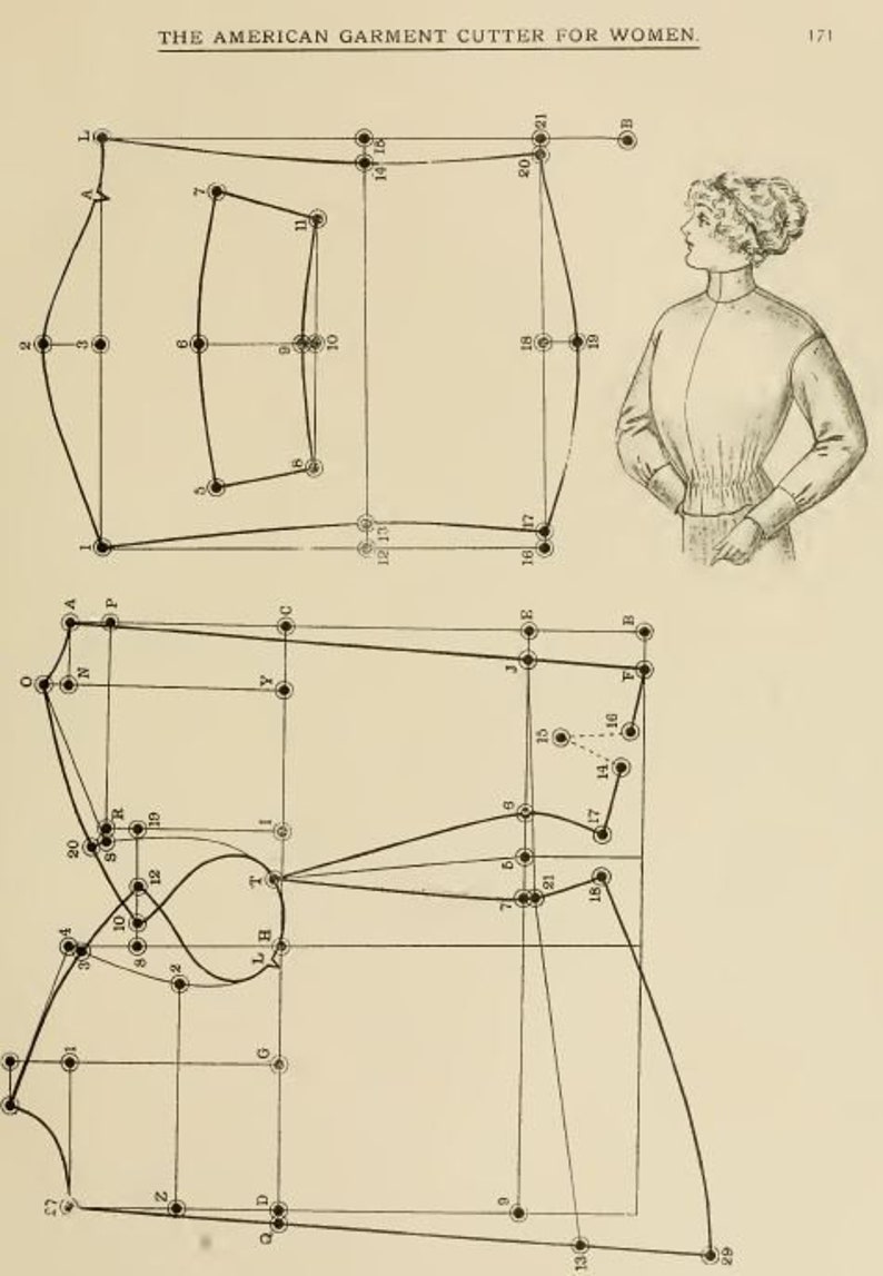 Edwardian Pattern Drafting Book PDF File American Garment Cutter Circa ...