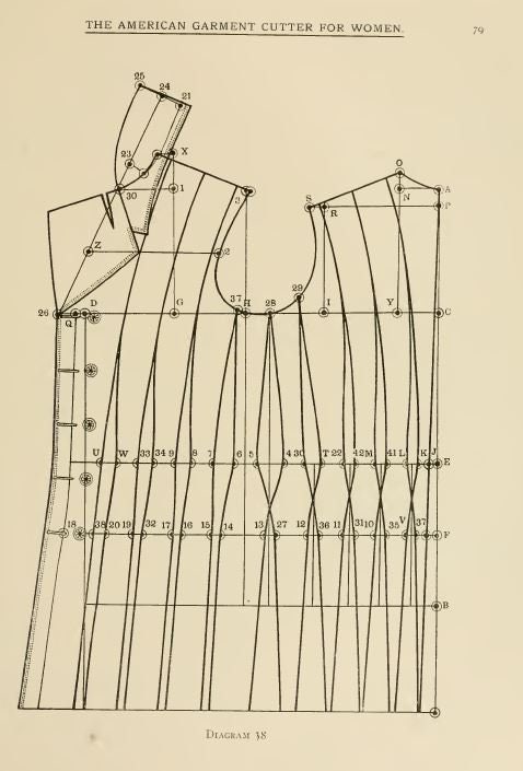Edwardian Pattern Drafting Book PDF File American Garment Cutter Circa ...