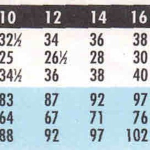 80s Dress Pattern Butterick Fast & Easy 3867 Uncut Sizes 6-10. Midi ...