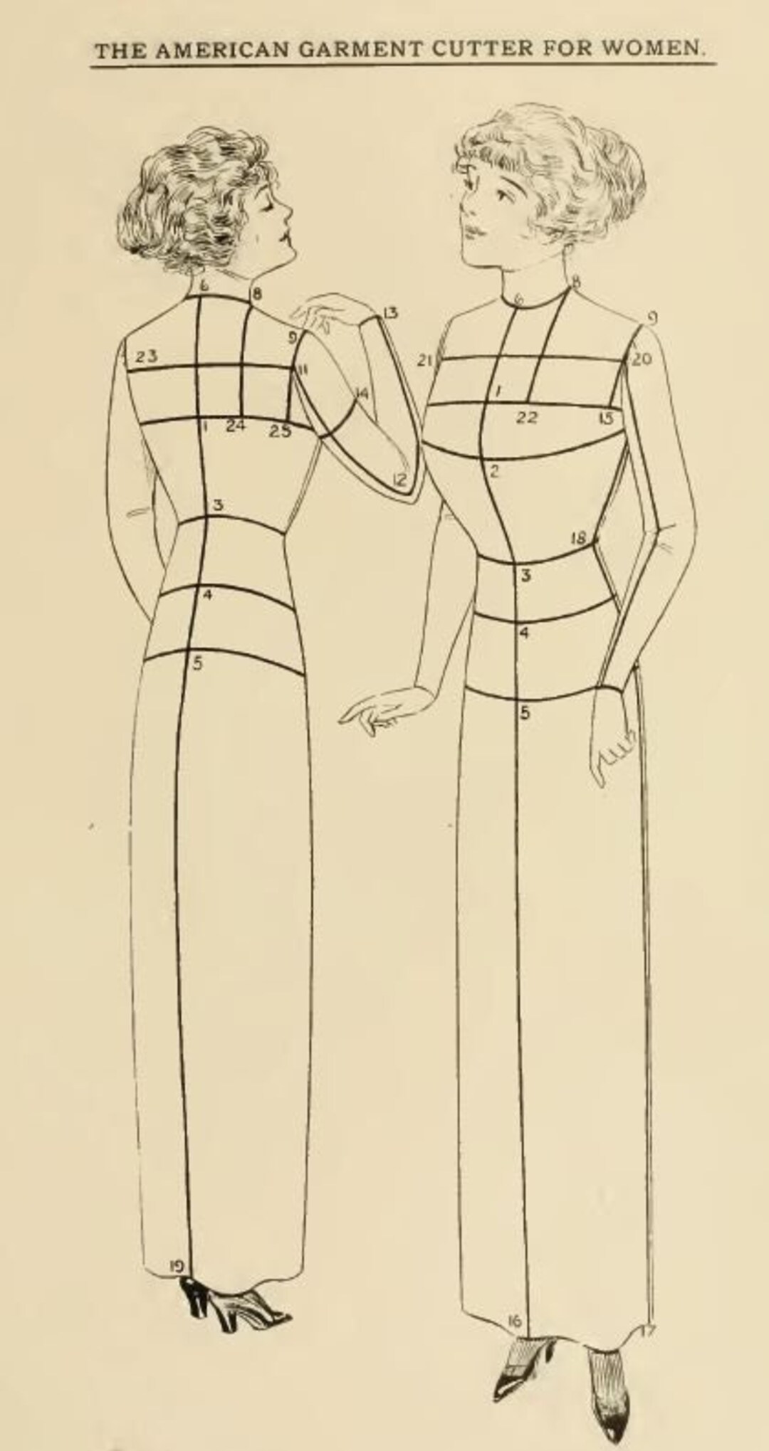 Edwardian Pattern Drafting Book PDF File - American Garment Cutter ...