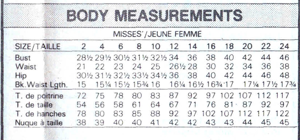 Vogue Dress Pattern 8384 Uncut/ff Sizes 6-12 Bust 30.5-34. Deep V Neck ...