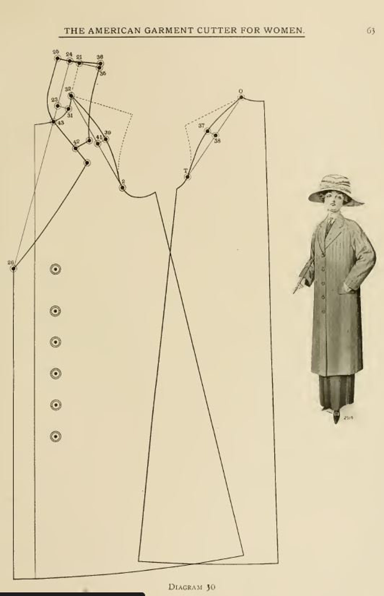 Edwardian Pattern Drafting Book PDF File - American Garment Cutter ...