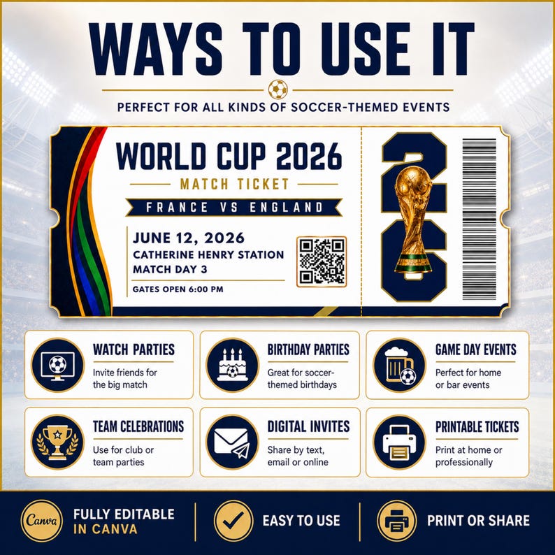 World Cup 2026 Ticket Template | Editable Football Match Voucher ...