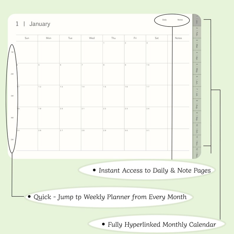 2026 Digital Planner, Minimalist Sage Green Daily Weekly Monthly ...