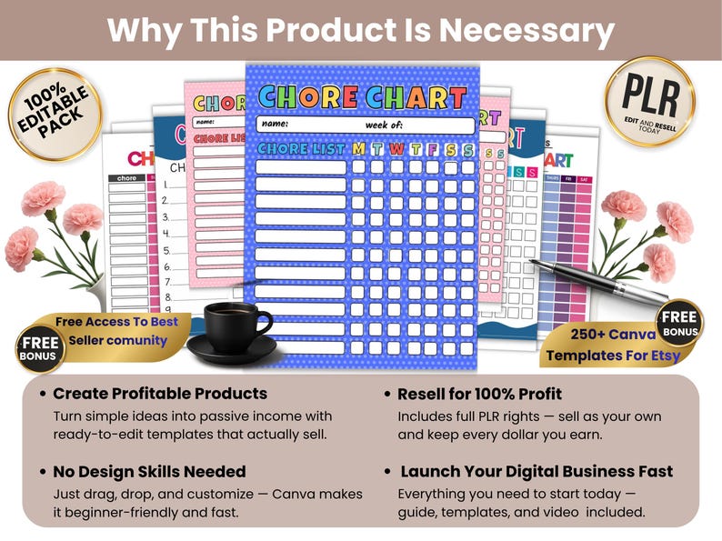 Kids Chore Chart Bundle | Editable Family Schedule, Daily Planner ...