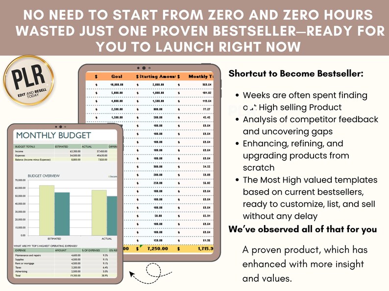 Budget Planner Spreadsheet Bundle | Google Sheets & Excel Finance ...