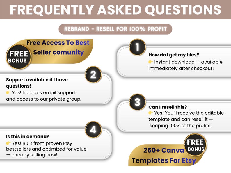 Kids Chore Chart Bundle | Editable Family Schedule, Daily Planner ...