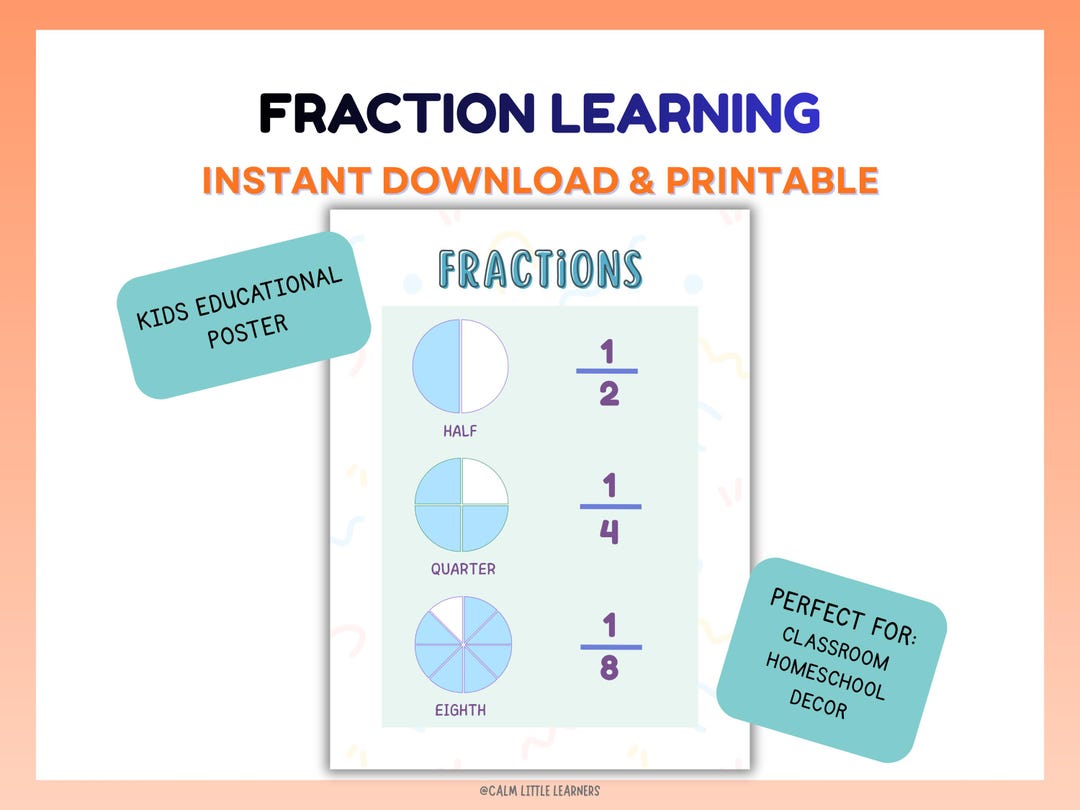 Fraction Chart Printable Poster, Math Anchor Chart, Fractions Visual ...