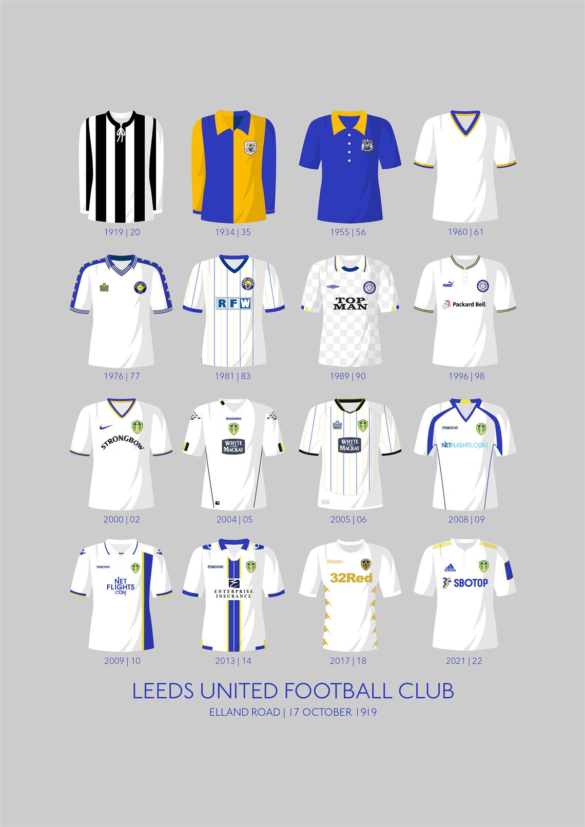 Leeds United Shirts Timeline Illustrated Print | Etsy UK
