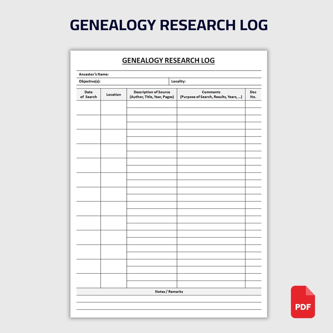 Printable Genealogy Research Log | Family History Tracker | Ancestry ...