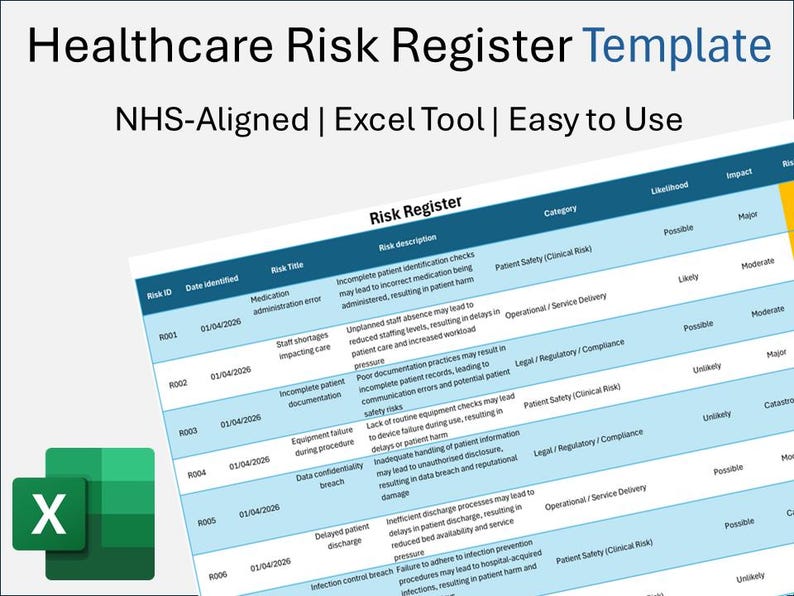 Nhs-aligned Risk Register Template Excel | Risk Assessment Tool ...