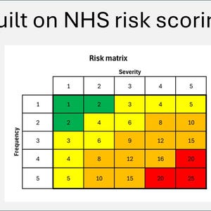 Nhs-aligned Risk Register Template Excel | Risk Assessment Tool ...