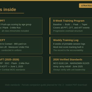 USMC PFT CFT Army Fitness Prep Guide | 8-week Program (pdf Download) - Etsy