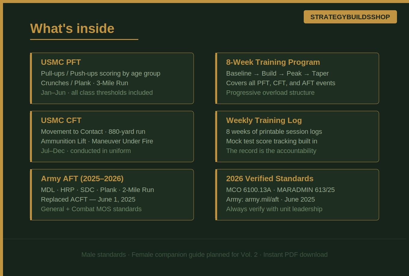 USMC PFT CFT Army Fitness Prep Guide | 8-week Program (pdf Download) - Etsy