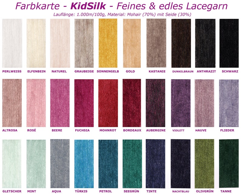 CÉLINE Lace Cuffs (PDF) Manual - Etsy
