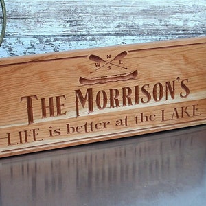 Sign for Lake House Cabin Sign Lakehouse Sign Lodge Decor Custom Lake ...