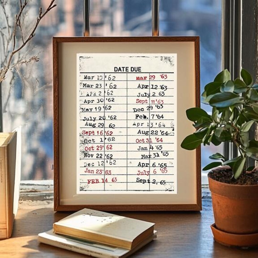 Retro Library Card Wall Art Poster Trendy Wall Art Prints Bookish Decor ...