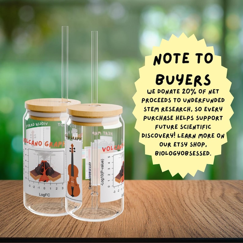 Bioinformatics Glass Sipper | Data Visualization Cup | Computational ...