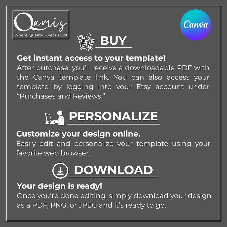 Funeral Program Template, 8 Pages Editable Canva Memorial Booklet ...